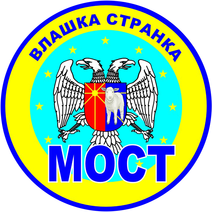 Vlaška stranka Most – Petrovac na Mlavi